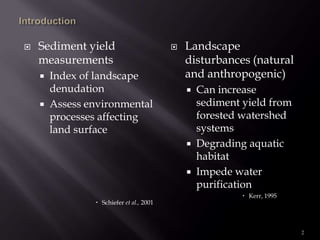 Thesis Presentation | PPTX