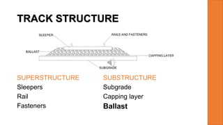 Thesis presentation | PDF