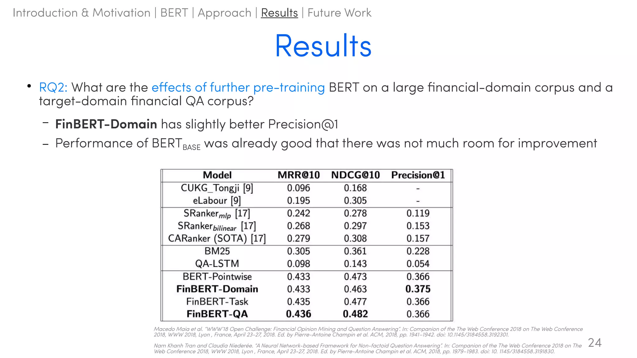 Financial Question Answering with BERT Language Models | PDF