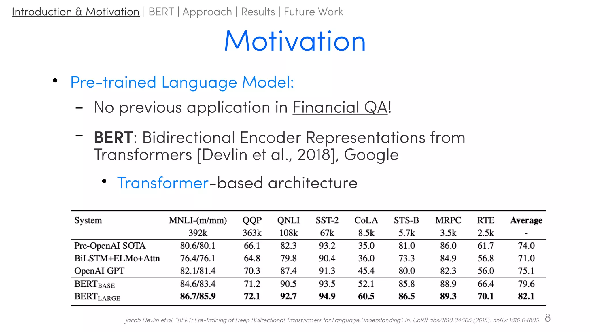 Financial Question Answering with BERT Language Models | PDF
