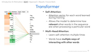 Financial Question Answering with BERT Language Models | PDF
