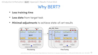Financial Question Answering with BERT Language Models | PDF