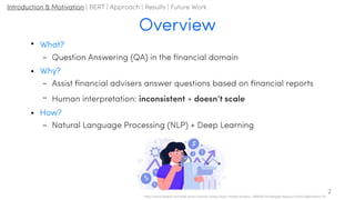 Financial Question Answering with BERT Language Models | PDF