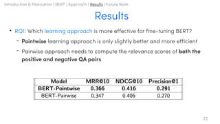 Financial Question Answering with BERT Language Models | PDF
