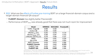 Financial Question Answering with BERT Language Models | PDF