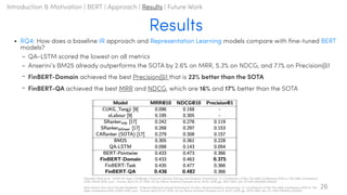 Financial Question Answering with BERT Language Models | PDF
