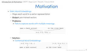 Financial Question Answering with BERT Language Models | PDF