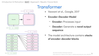 Financial Question Answering with BERT Language Models | PDF