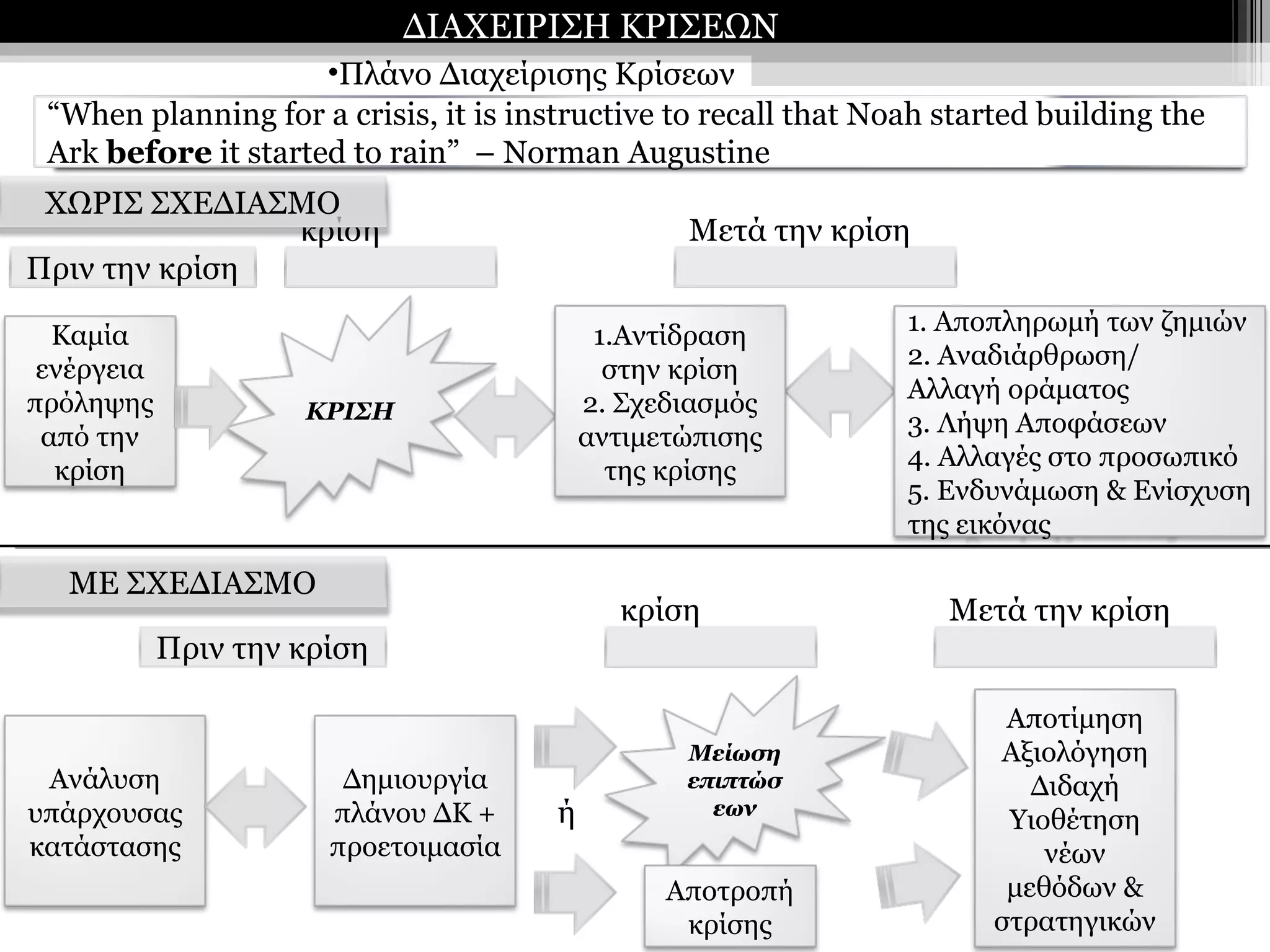 Thesis Presentation97fina(1) | PPT