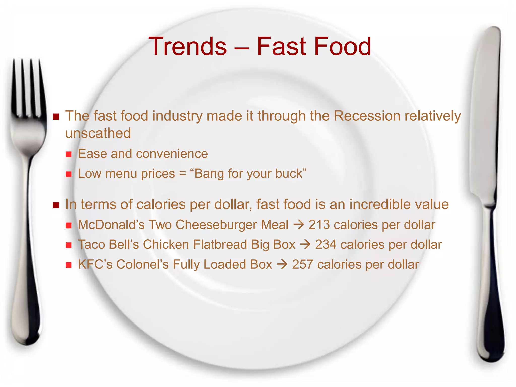 Food Evolution in America: Its Impact on Food Trends, Consumer Behavior ...