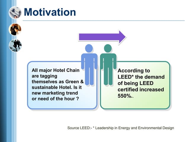 Hospitality Industry Thesis presentation amrendra kumar | PDF | Green Solutions | Business
