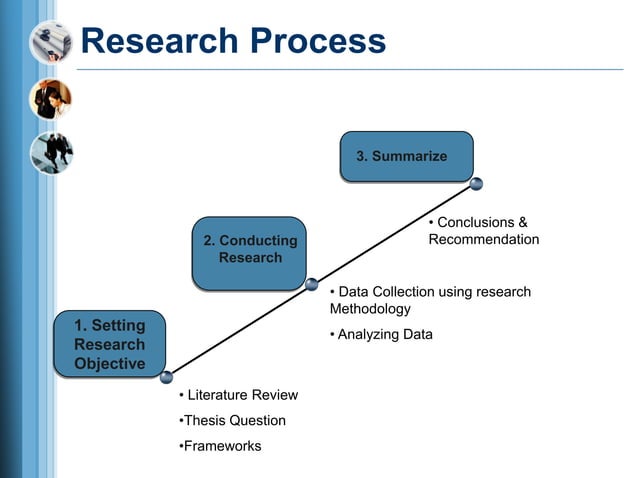 Hospitality Industry Thesis presentation amrendra kumar | PDF | Green Solutions | Business