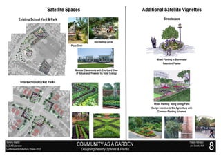 Architecture Thesis Presentation Board