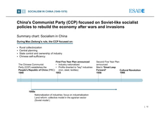 Chinese Economic Reform (1978-2008) | PDF