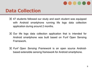 Behavior-Based Authentication System Based on Smartphone Life-Logs Data | PPT | Free Download