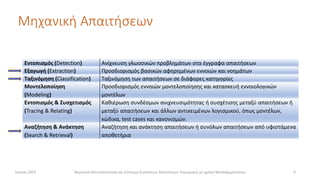 Θεματική Μοντελοποίηση και Σύστημα Συστάσεων Απαιτήσεων Λογισμικού με ...