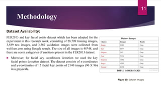 Machine Learning.pptx