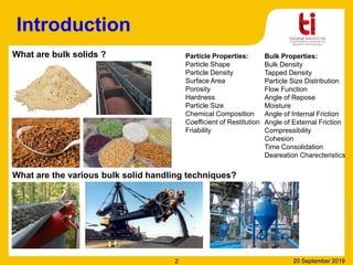 An Investigation into the Flow Mechanism of Gas-Solids Flow of Fine and ...