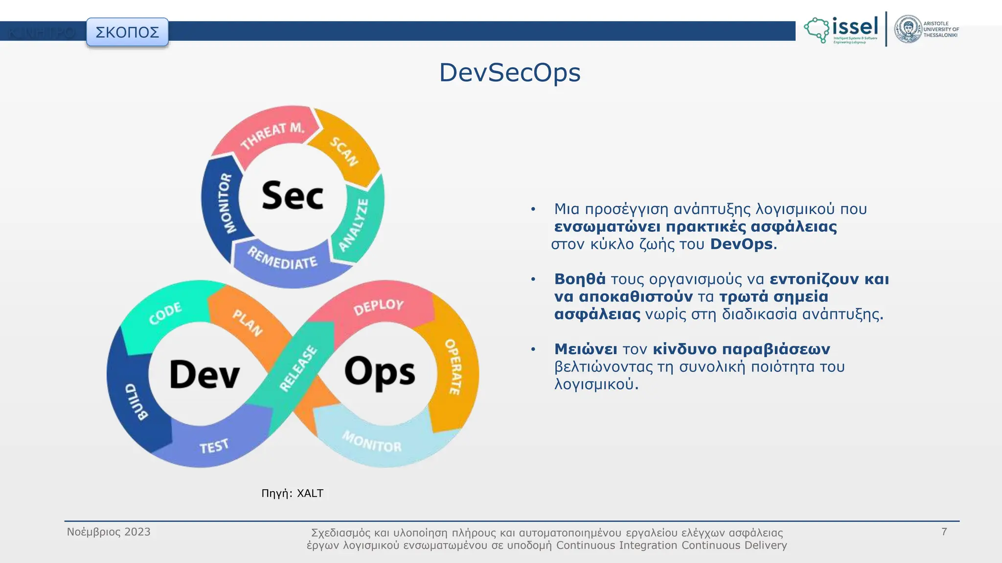 Σχεδιασμός και υλοποίηση πλήρους και αυτοματοποιημένου εργαλείου ελέγχων ασφάλειας έργων ...