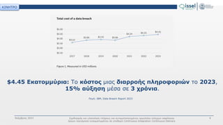 Σχεδιασμός και υλοποίηση πλήρους και αυτοματοποιημένου εργαλείου ...