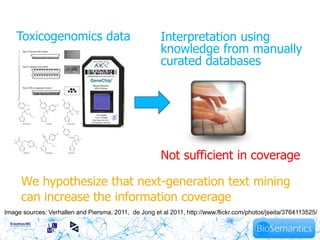 PhD thesis presentation | PDF