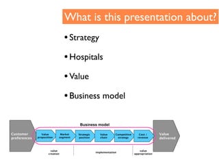 Rethinking the Hospital - Value of business models for hospitals | PDF