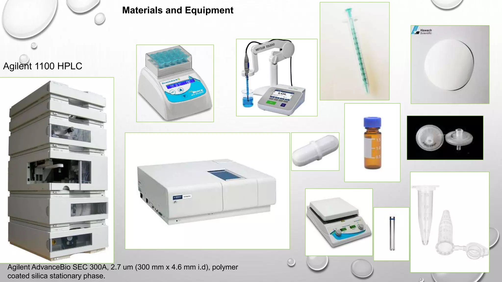 METHOD DEVELOPMENT AND VALIDATION FOR DETERMINATION OF HUMAN SERUM ...