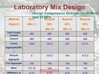 Thesis presentation on analyzing the properties of self compacting ...