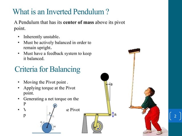 Thesis presentation on inverted pendulum | PPT