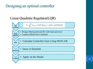 Thesis presentation on inverted pendulum | PPTX