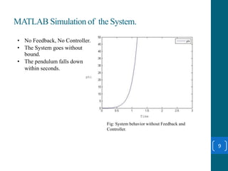 Thesis presentation on inverted pendulum | PPTX