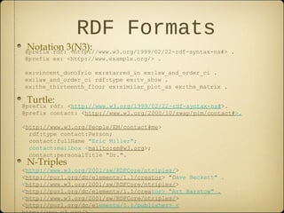 Thesis presentation powerpoint | PPT