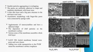 Sample of Thesis Presentation (PVDF Membranes/Metal oxide Nanoparticles ...