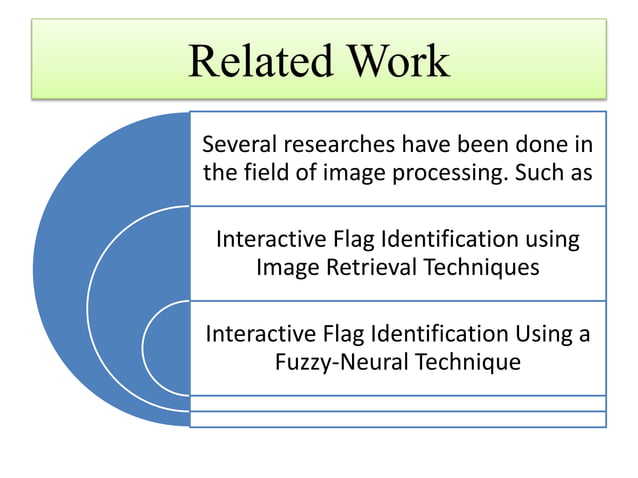 Flag Segmentation Feature Extraction And Identification Using Support