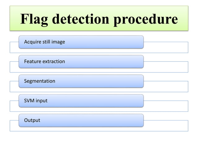 Flag Segmentation Feature Extraction And Identification Using Support