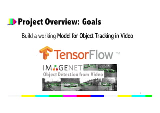 Master Thesis Object Tracking in Video with TensorFlow | PPT