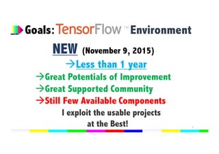 Master Thesis Object Tracking in Video with TensorFlow | PPT