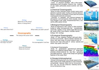 Thesis presentation shayeem | PPT