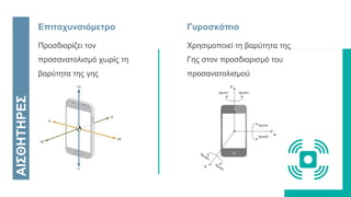 Continuous implicitauthentication of smartphone users using navigation data | PPT