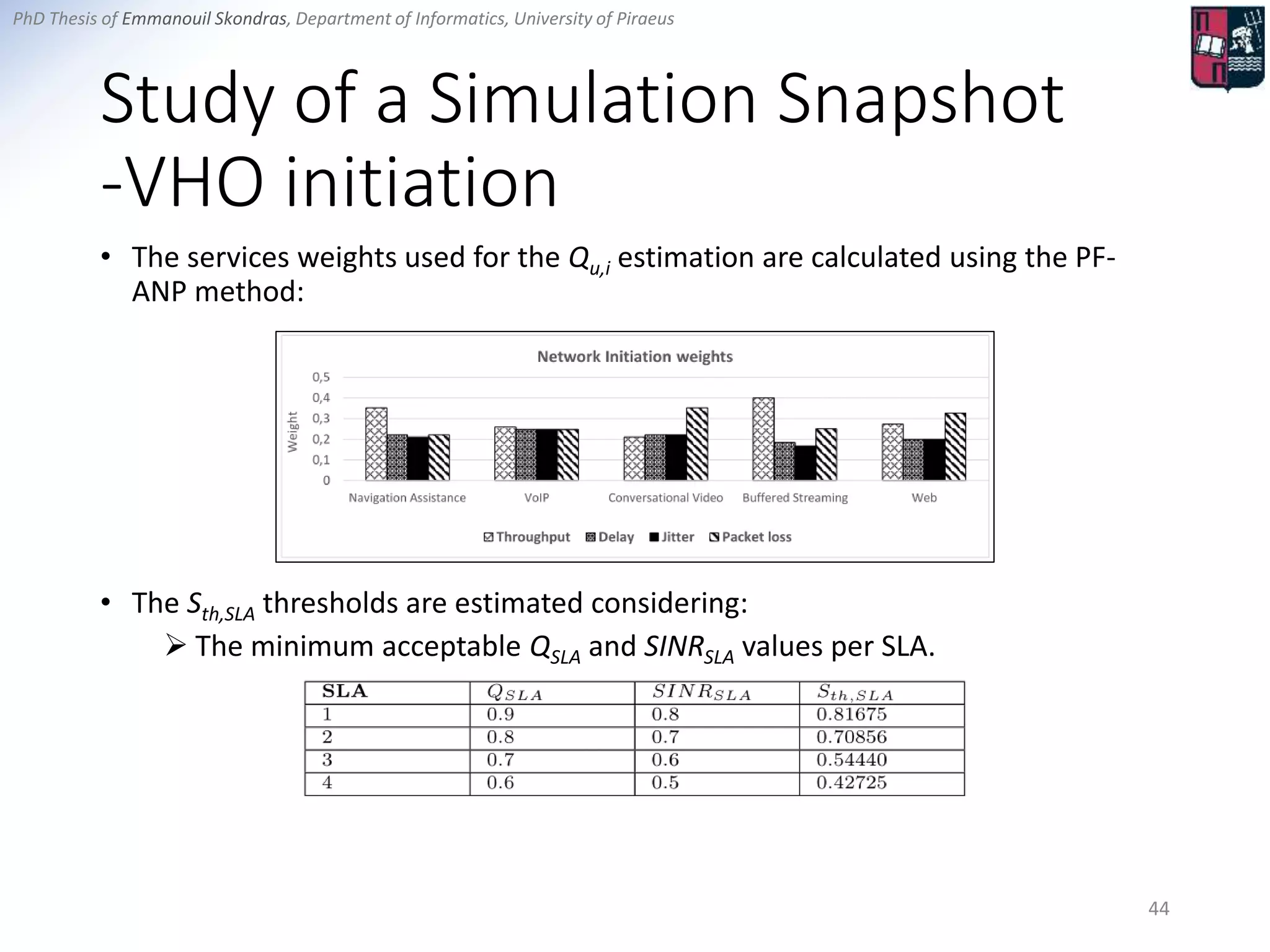 Performance Analysis And Optimization Of Next Generation Wireless Networks Phd Thesis