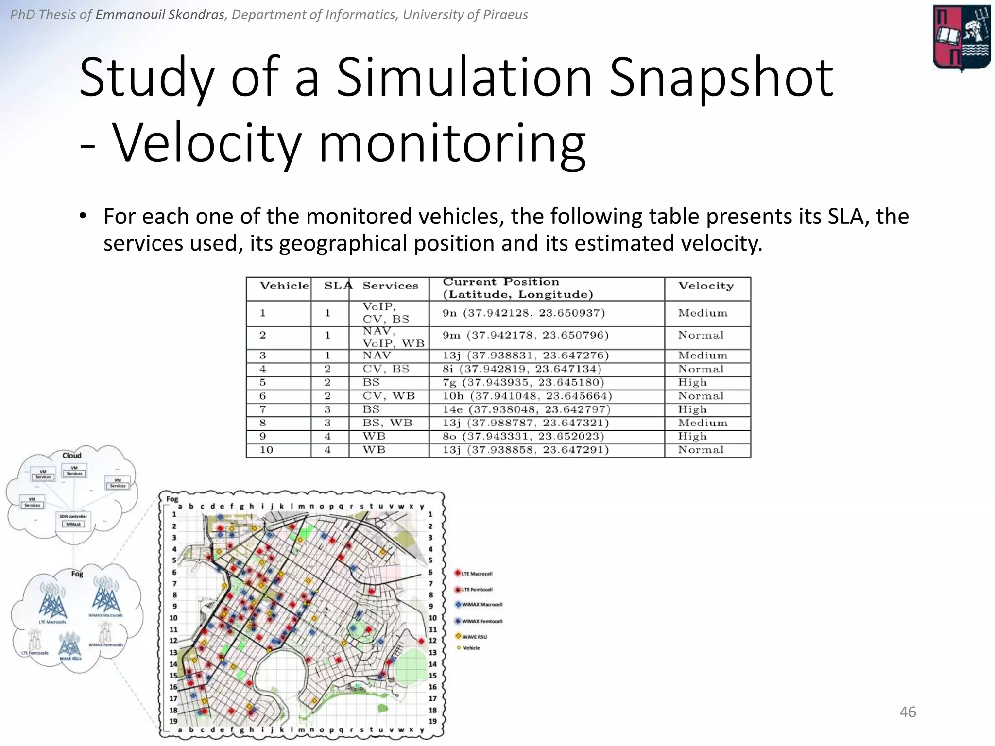 Performance Analysis And Optimization Of Next Generation Wireless Networks Phd Thesis