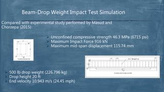 Impact Test Simulation | PPT