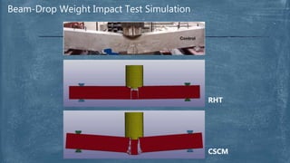 Impact Test Simulation | PPT