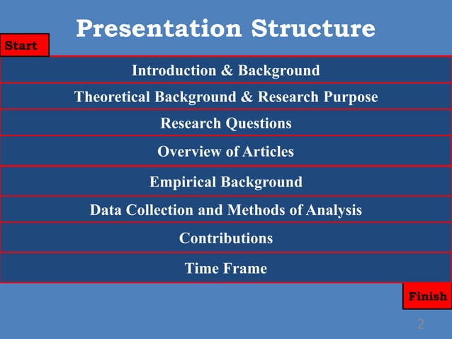 Thesis proposal presentation | PPTX | Social Networking | Internet