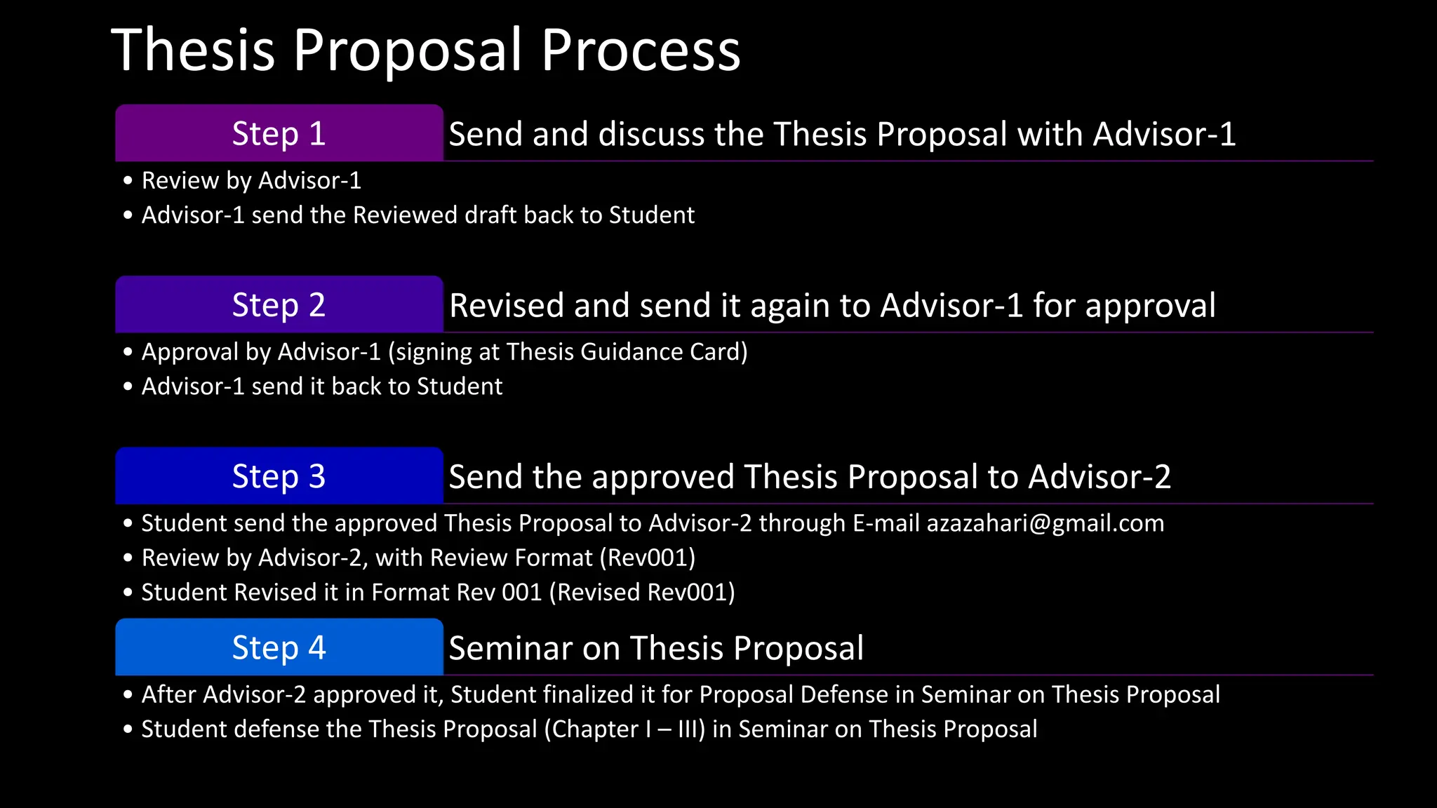 Thesis_Proposal_Process.pdf
