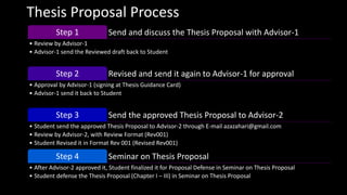 Thesis_Proposal_Process.pdf