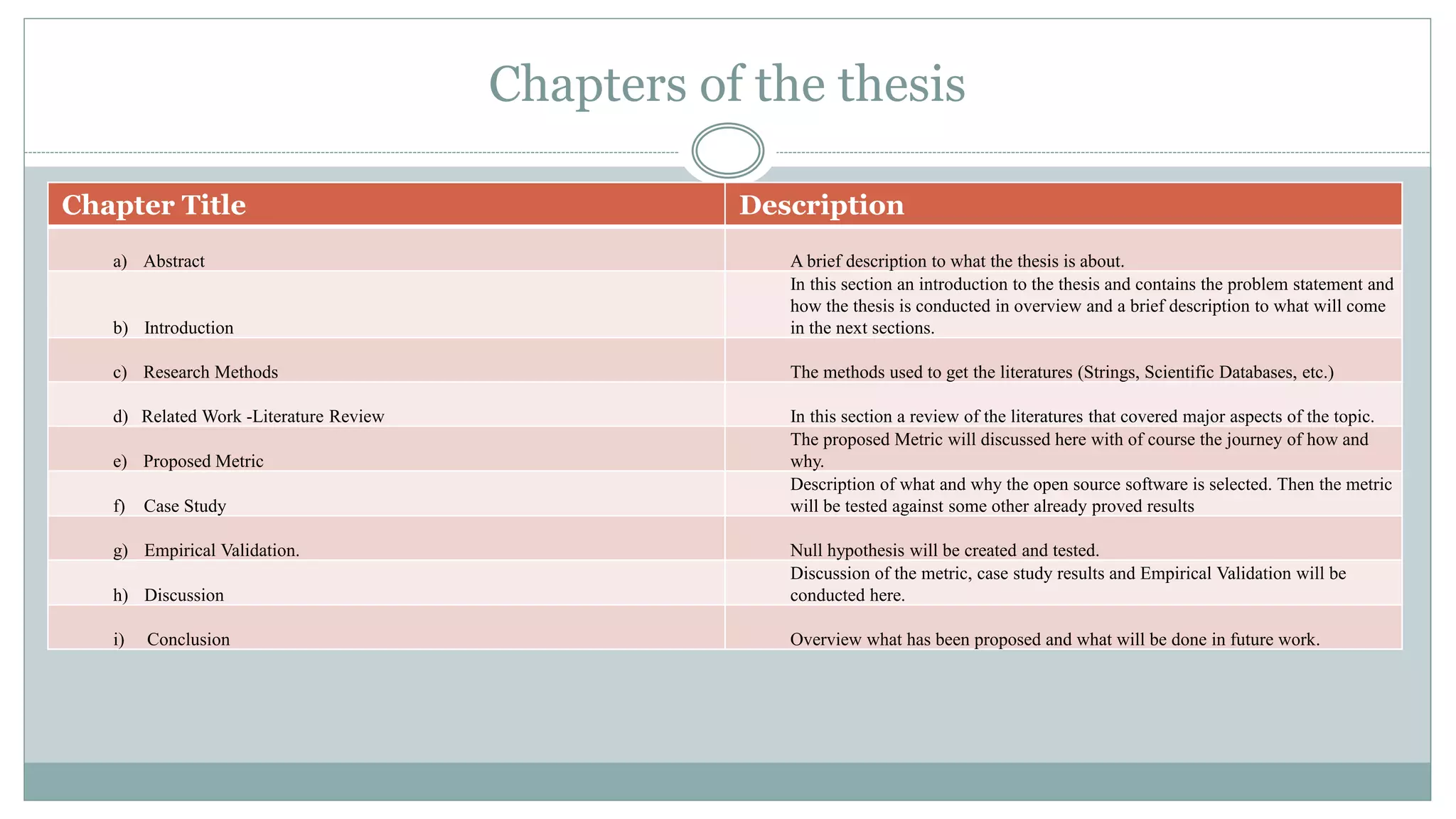 Thesis Proposal Presentation | PPTX