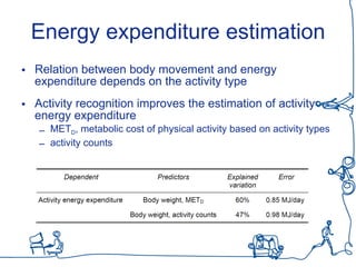 Physical activity recognition using a wearbale accelerometer | PPT