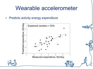 Physical activity recognition using a wearbale accelerometer | PPT