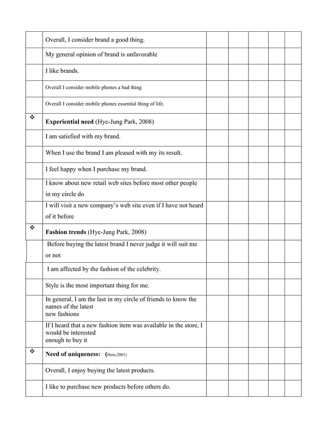 Thesis questionnaire | DOCX